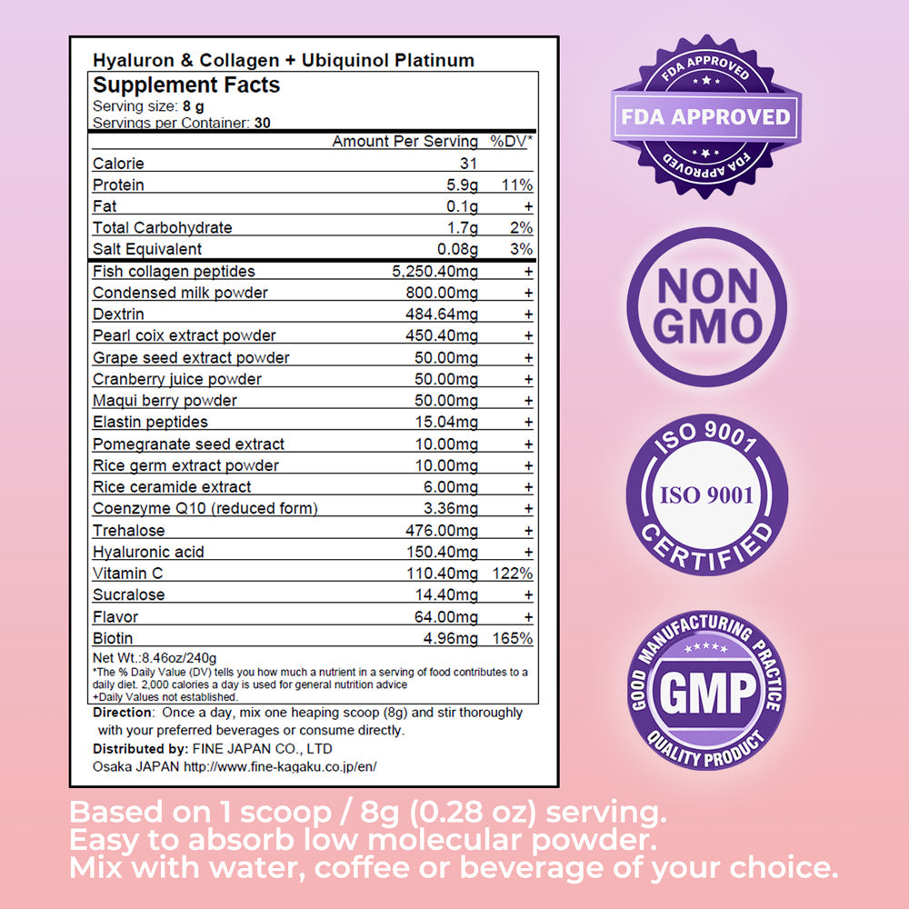 FINE Hyaluron and Collagen Coenzyme Q10: Antioxidant-Rich Blend by FIN ...