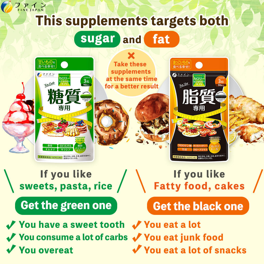 Calorie Control for high sugar intake (180 Capsules), FINE JAPAN – Fine ...